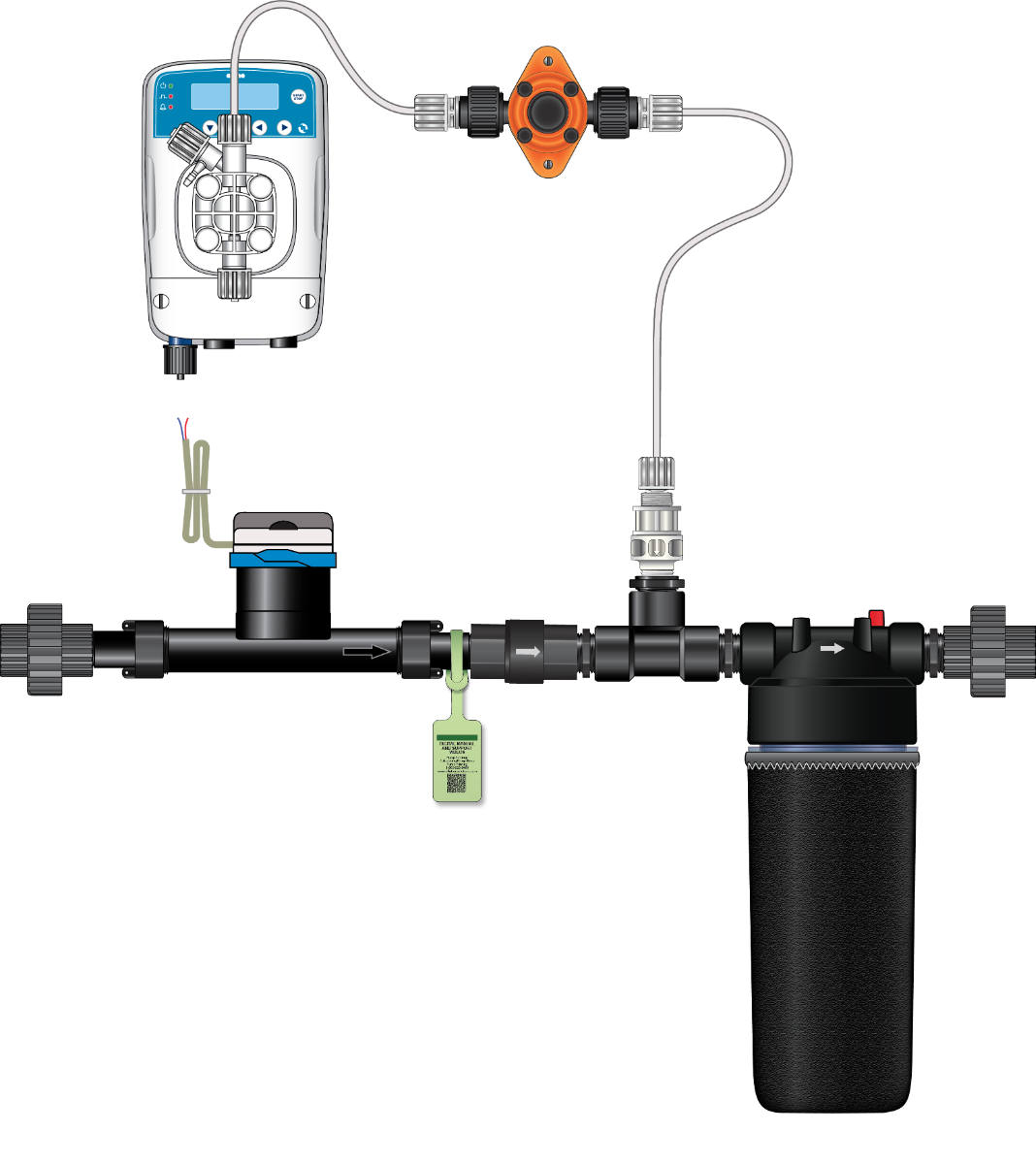 Dosatron 3/4-Inch System Kits
