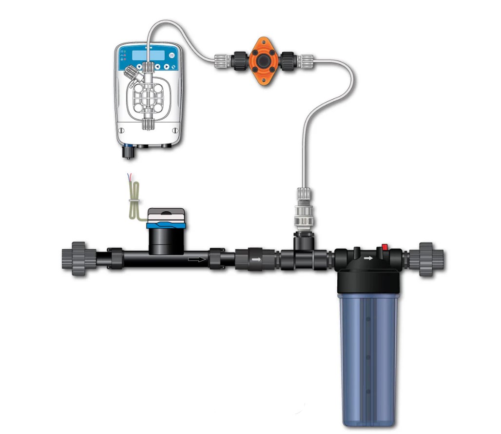 Dosatron 3/4-Inch System Kits